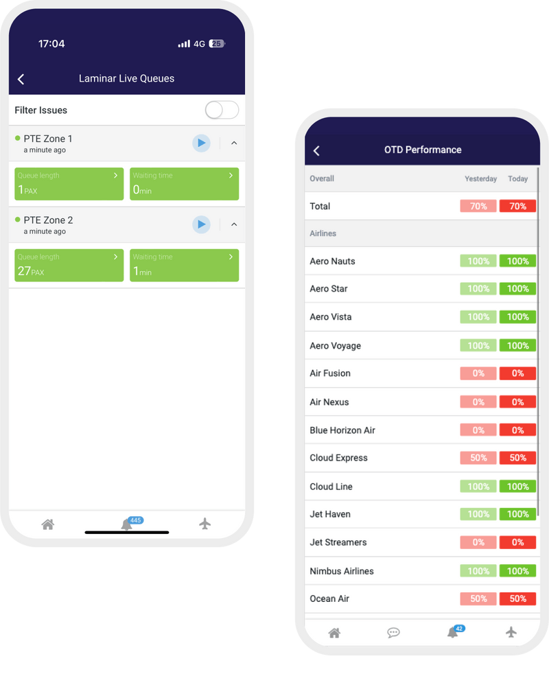 Airport Community App
